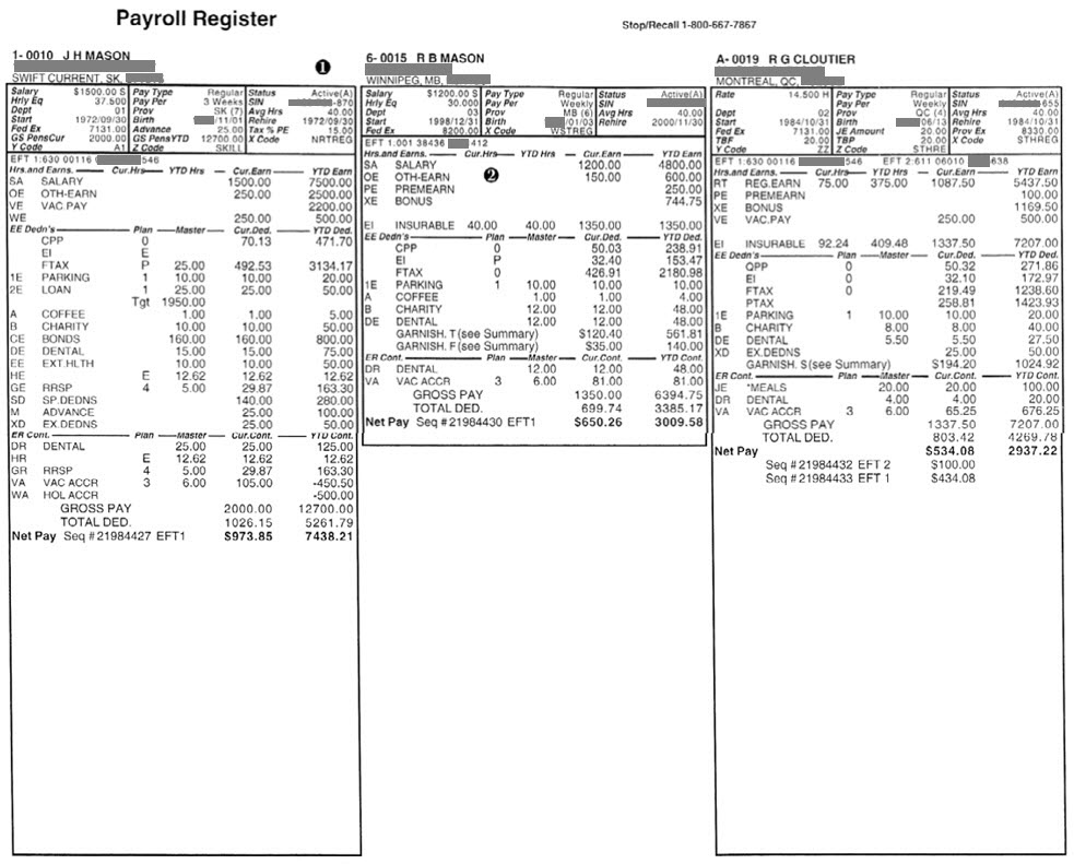 Payroll Register