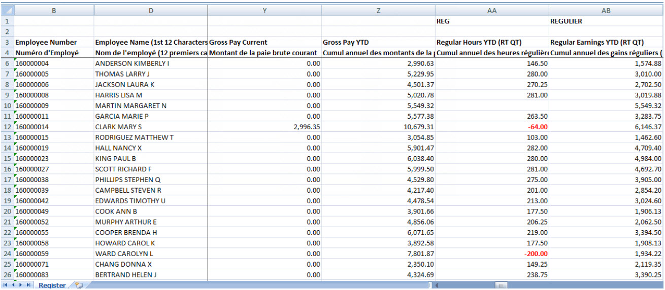 Standard Excel Register