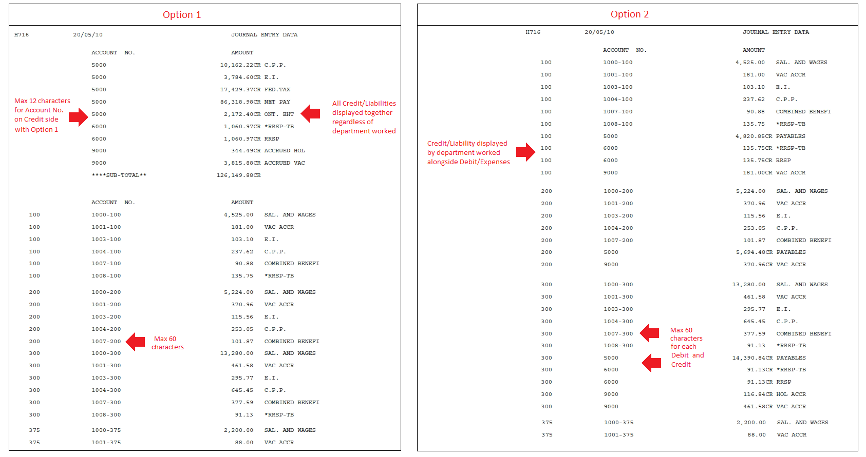 Écritures de journal personnalisées